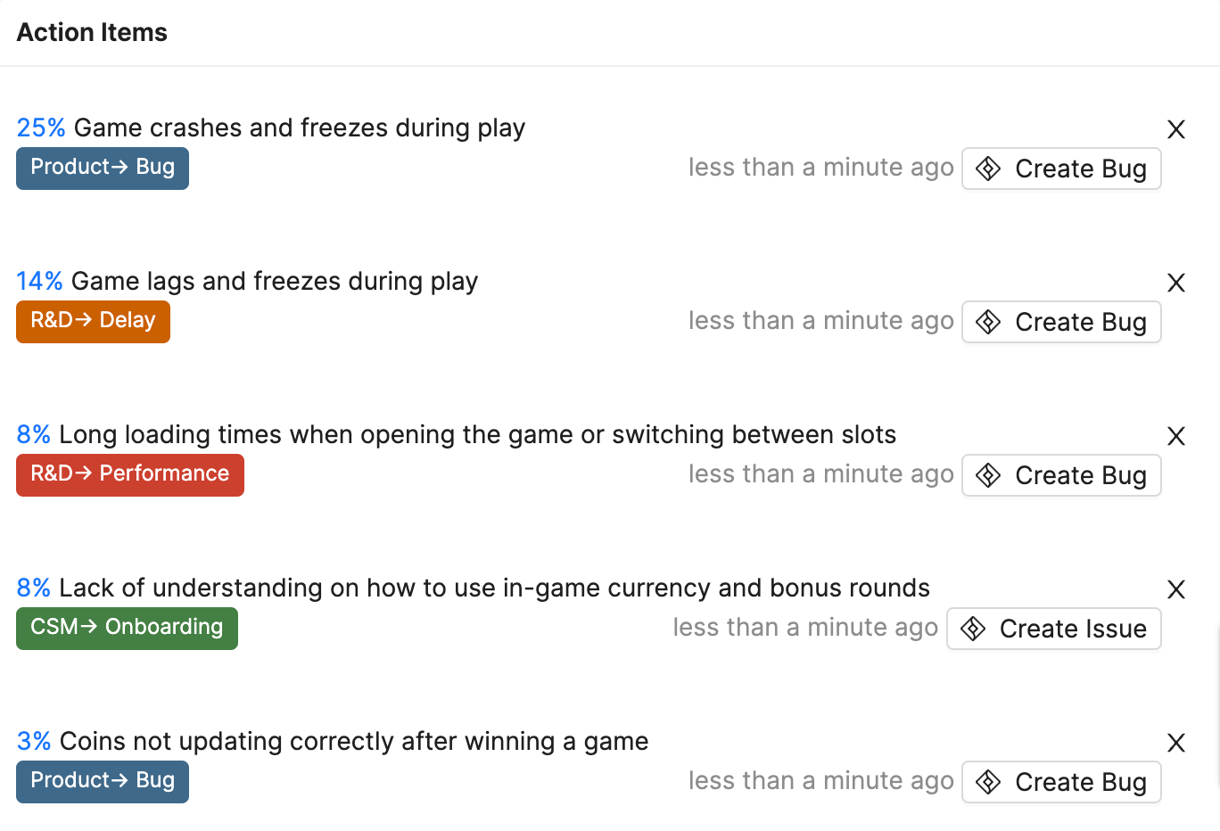 Genway AI - Rapid User Interview by AI - Autonomously and in Real Time