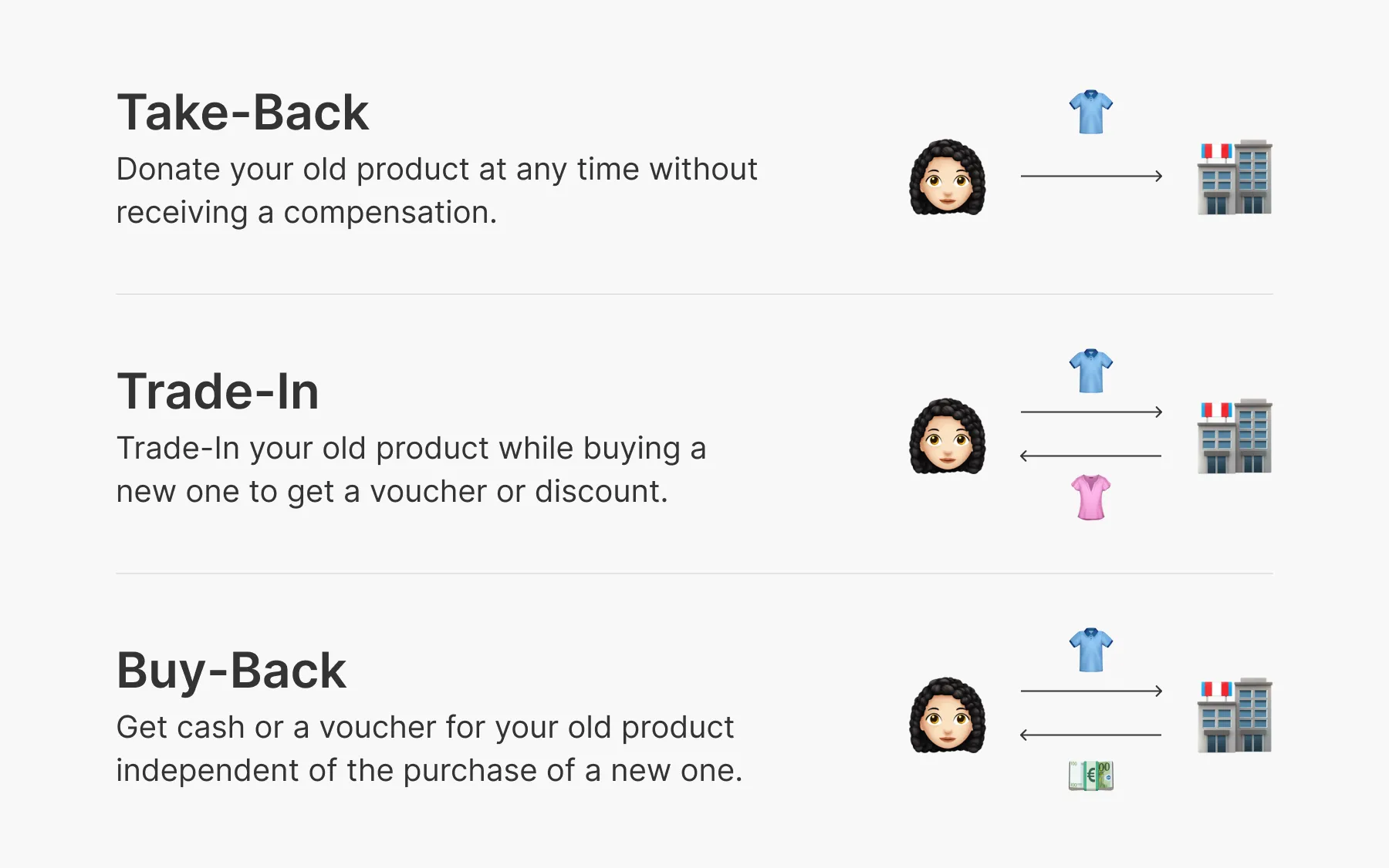 Choosing the Right Path to Sustainability