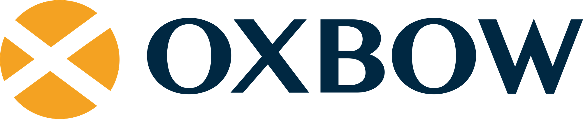 Expertise for U.S. Government in cybersecurity, strategic planning, and ...