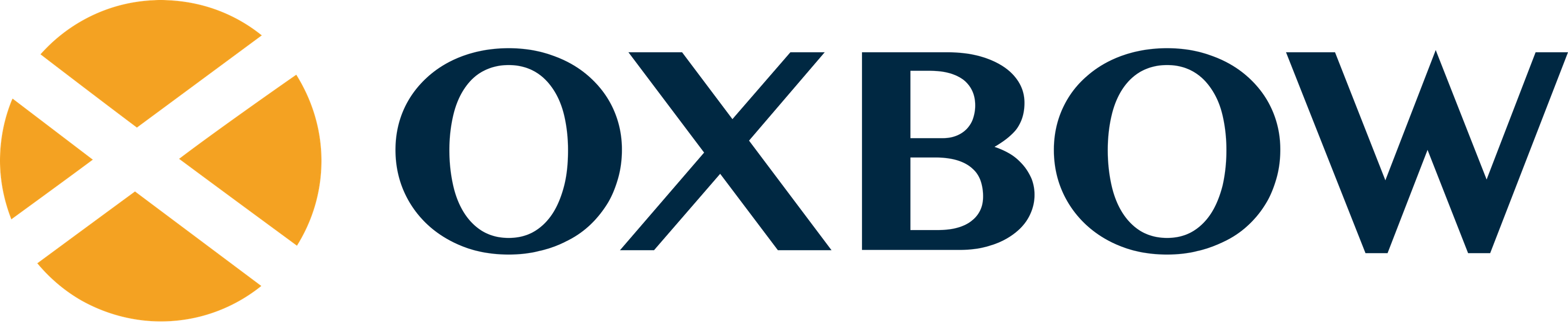 Expertise for U.S. Government in cybersecurity, strategic planning, and ...