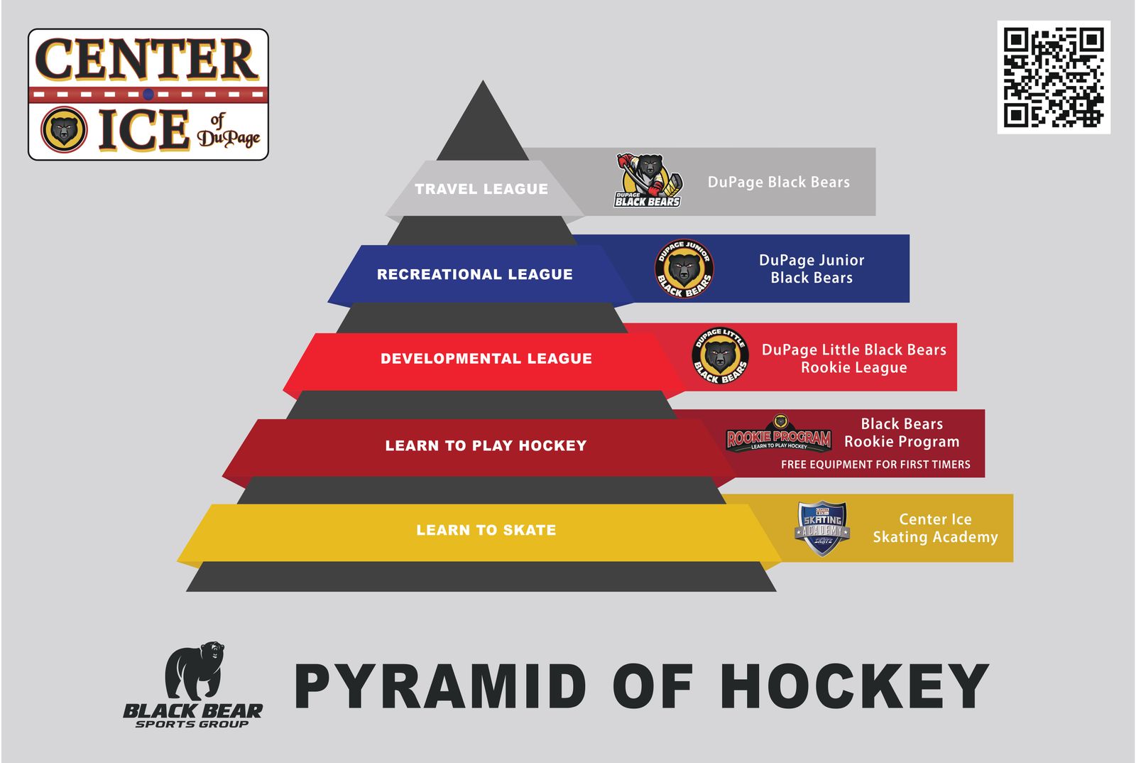 Ice Center of DuPage - Hockey