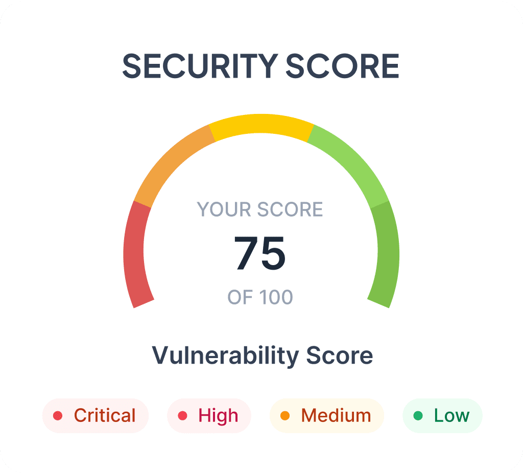 Pentest.Cloud | Vulnerability Management and Reporting Platform