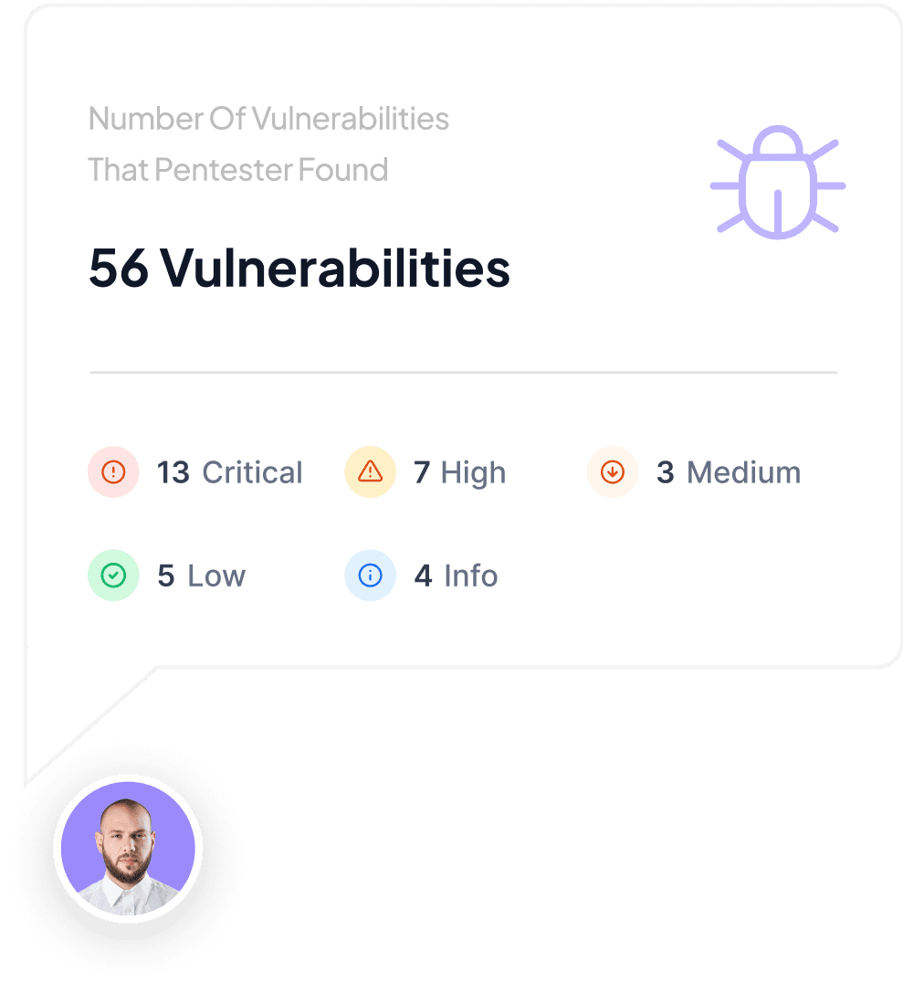 Pentest.Cloud | Vulnerability Management and Reporting Platform