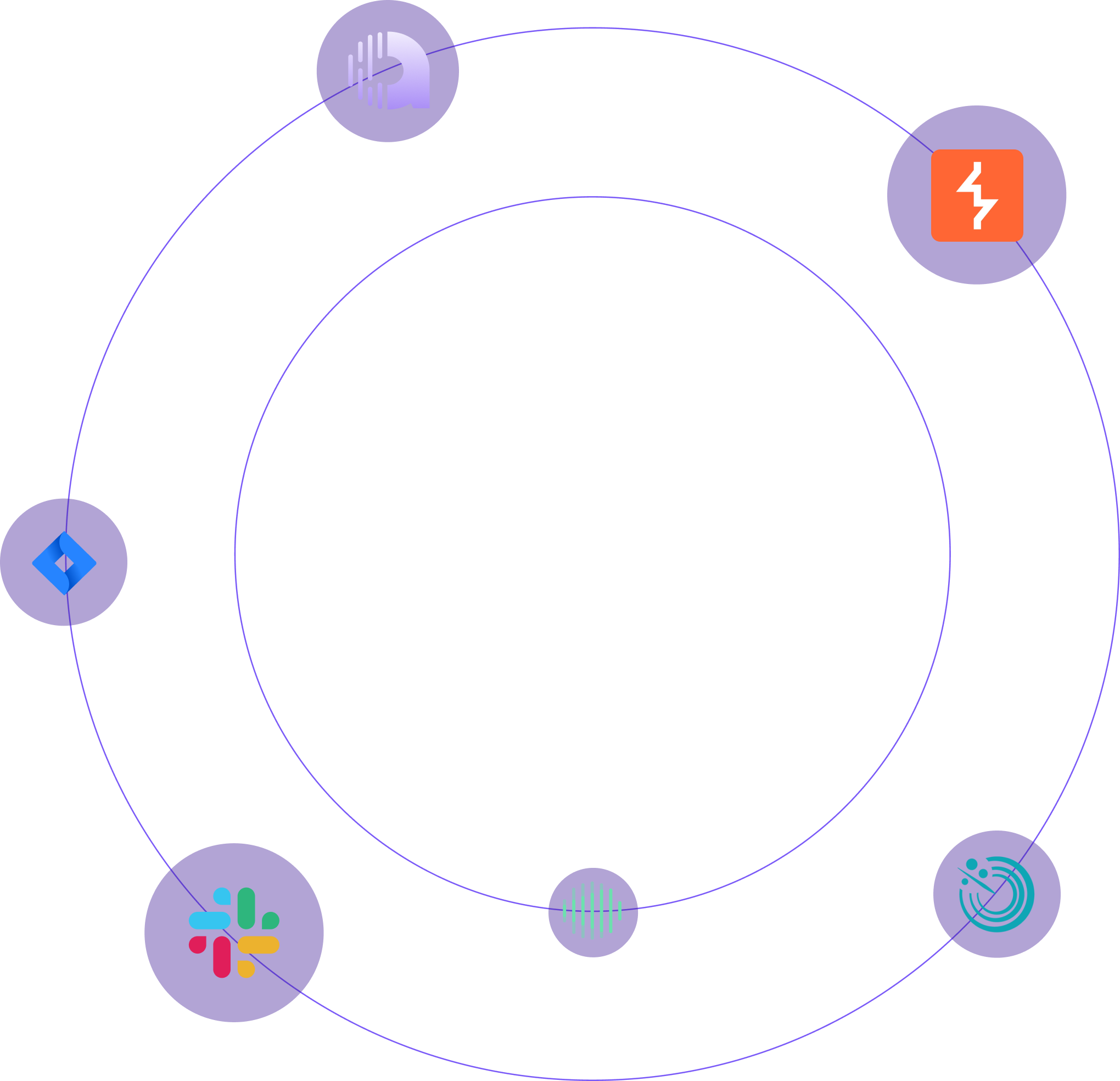 Pentest.Cloud | Vulnerability Management and Reporting Platform
