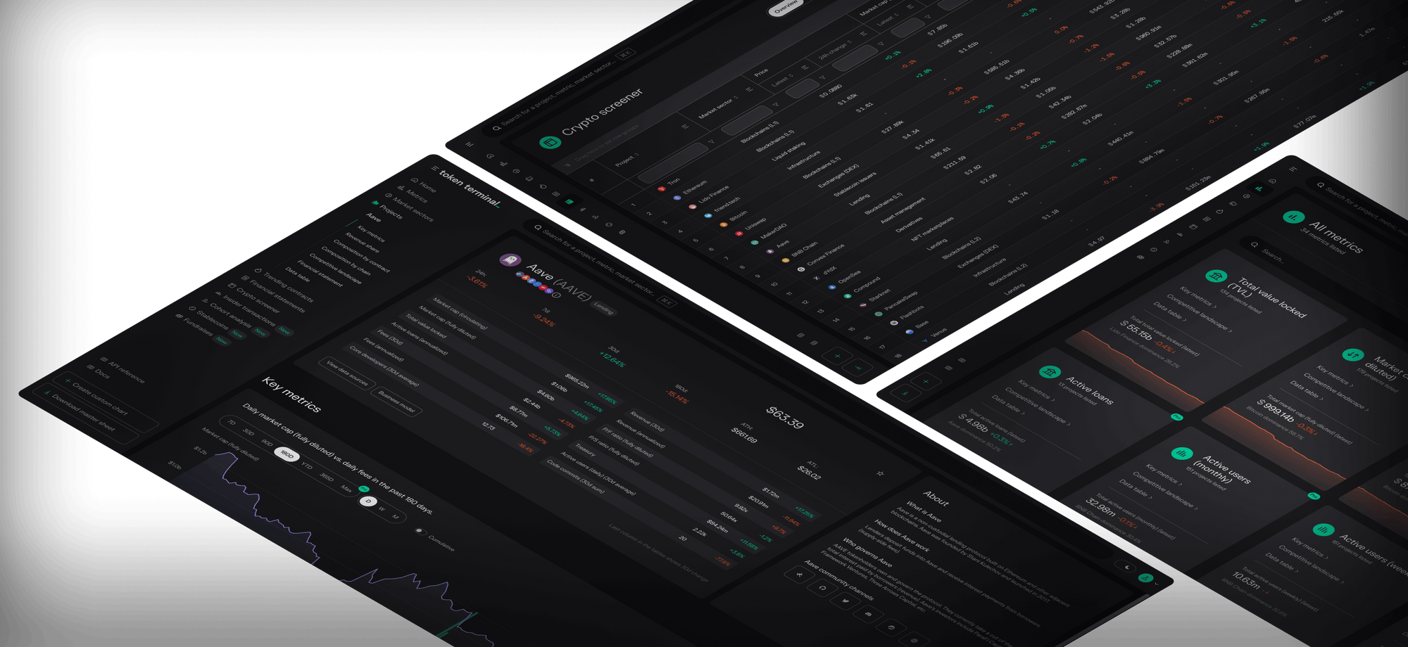 Token Terminal | Fundamentals for crypto