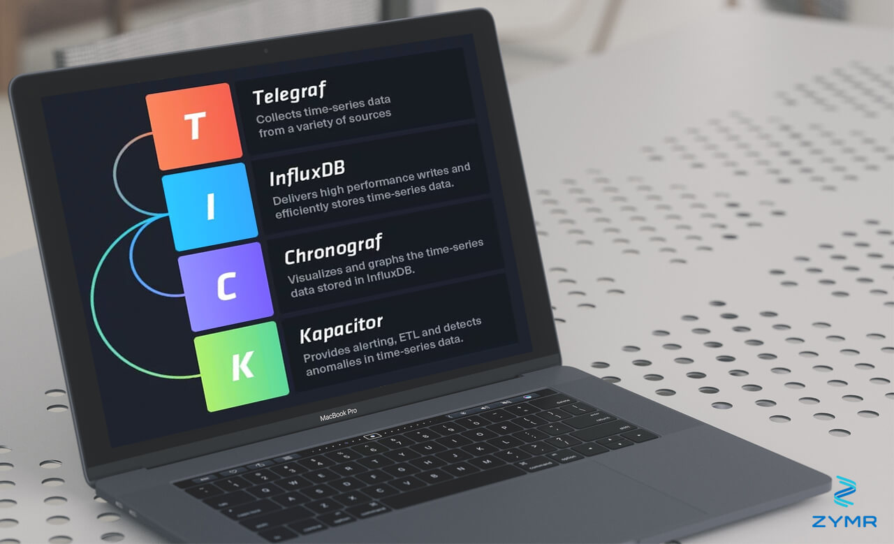 An Introduction to TICK stack for IoT
