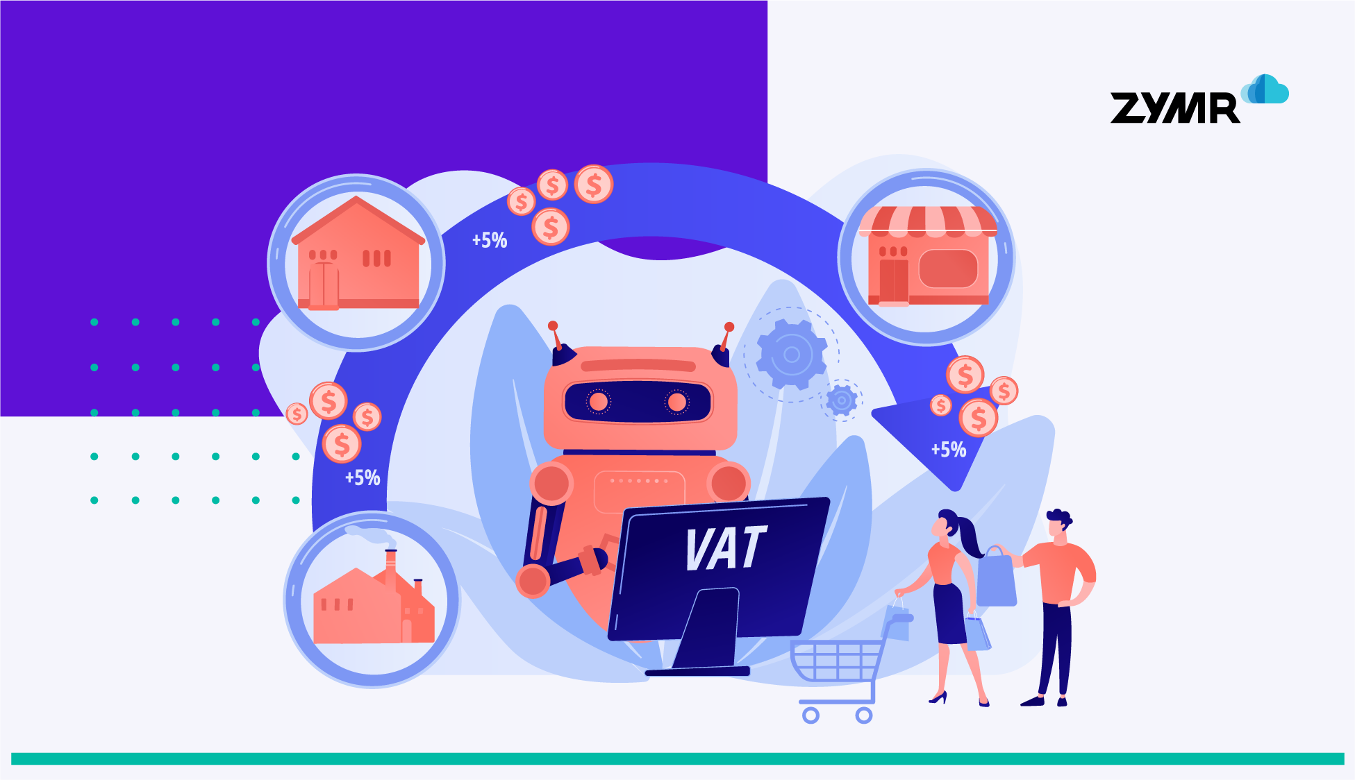 AI in Retail: Navigating Customer Loyalty and Personalized Experiences