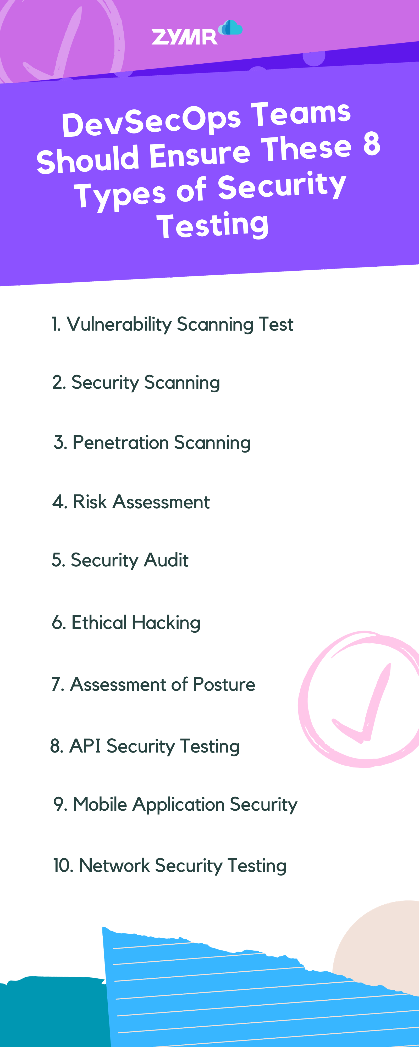DevSecOps Teams Should Ensure These 8 Types of Security Testing