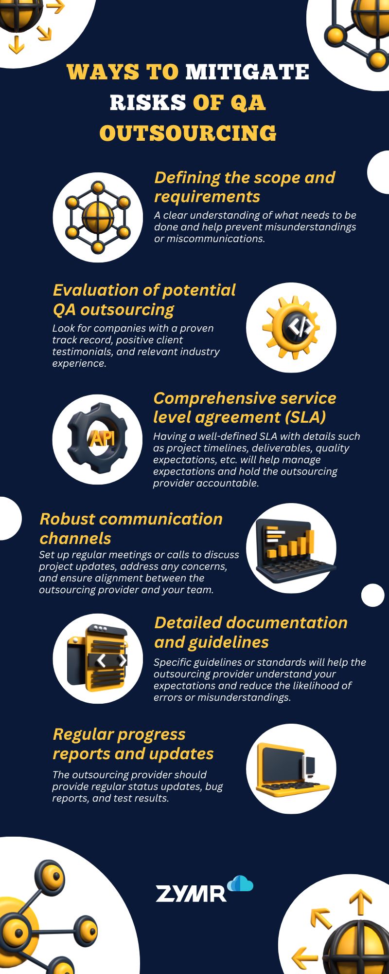 Ways to Mitigate Risks of QA Outsourcing