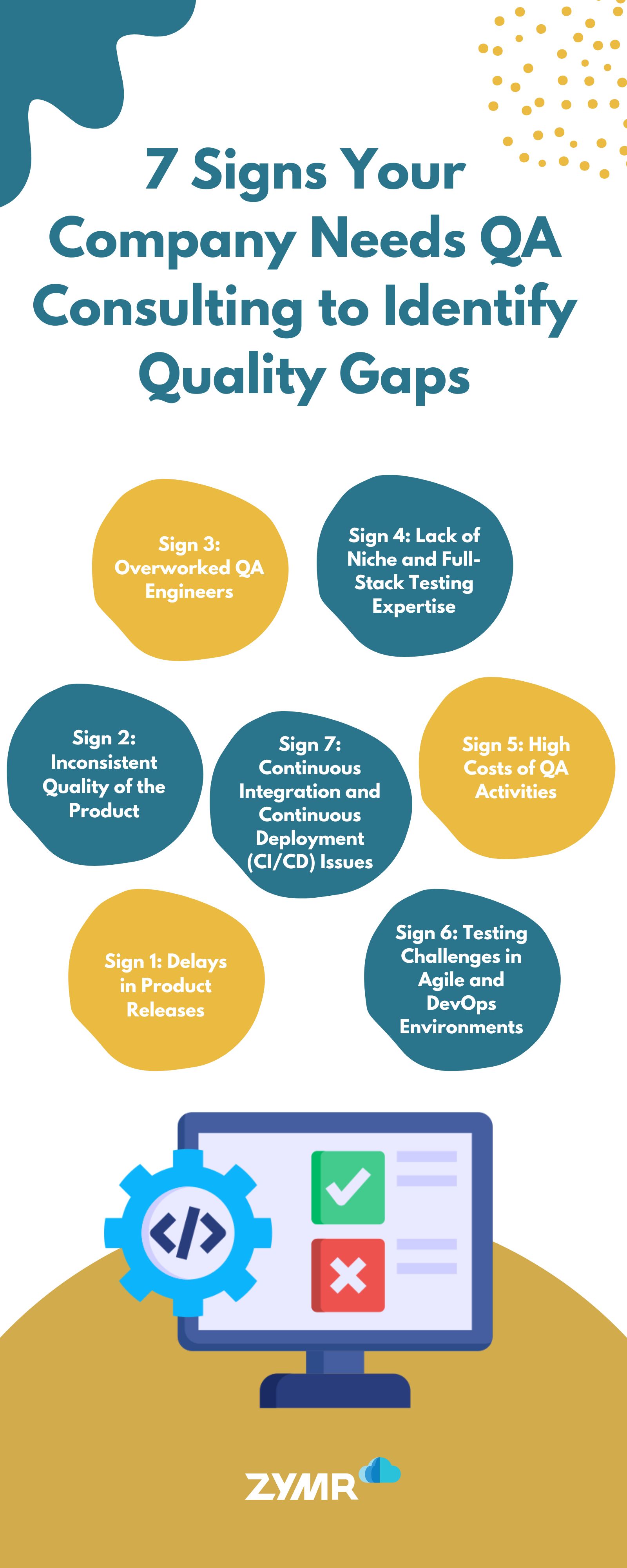7 Signs Your Company Needs QA Consulting to Identify Quality Gaps