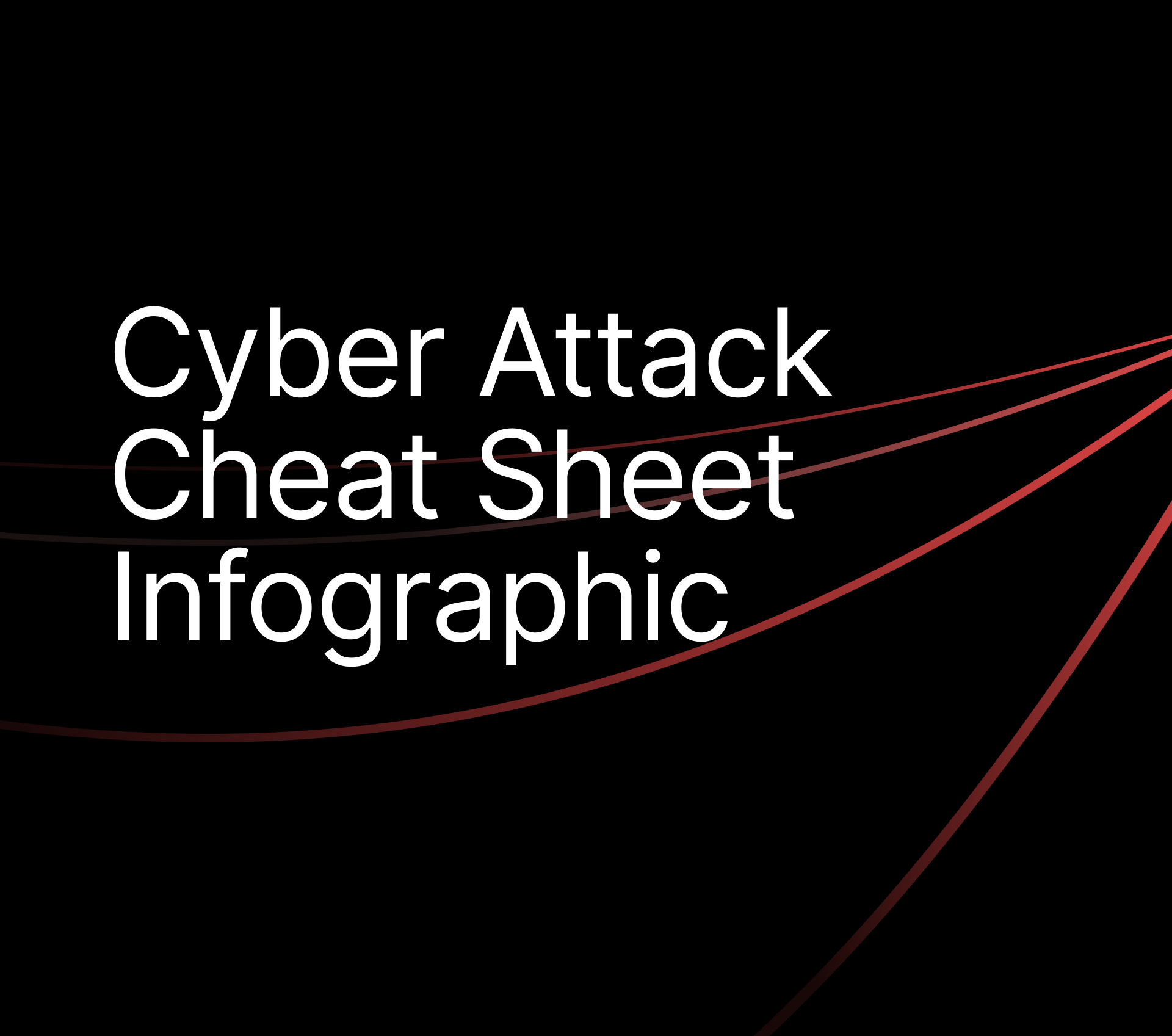 Cyber Attack Cheat Sheet Infographic | Mindtrades