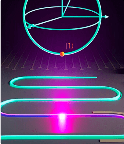 IQM Spark™: Empowering Quantum Exploration | IQM