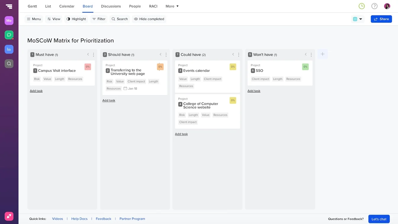 Project Prioritization: A Practical Guide with Examples