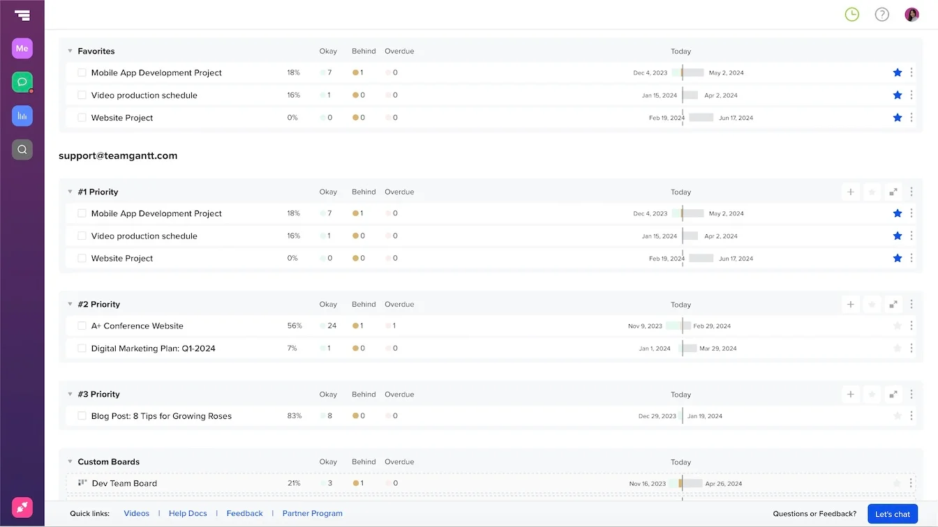 Project Prioritization: A Practical Guide with Examples