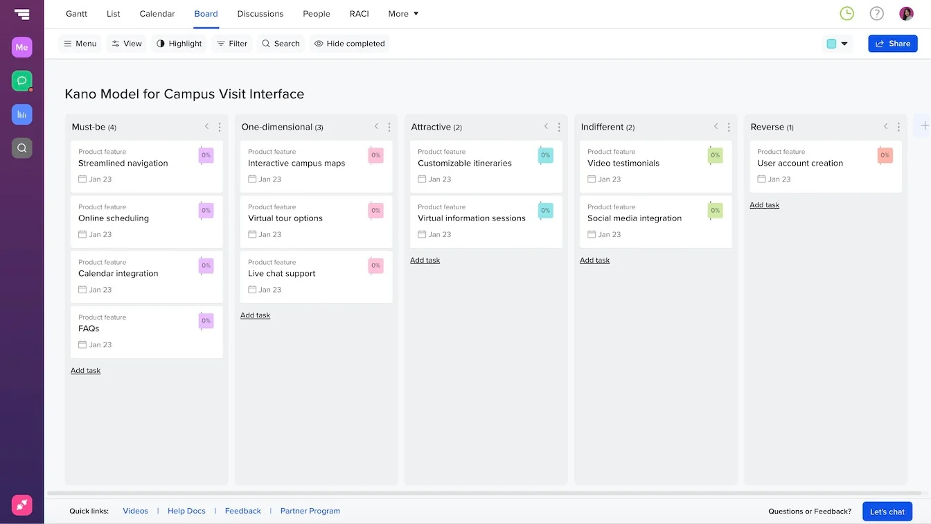 Project Prioritization: A Practical Guide with Examples