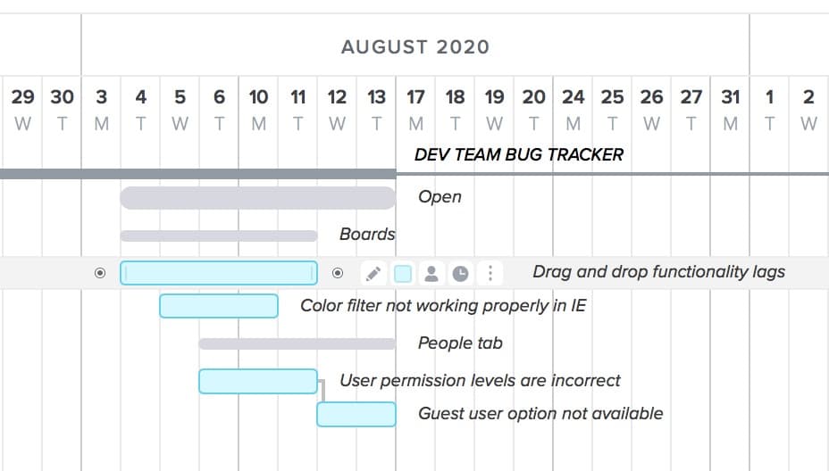 Bug Report and Issue Tracking Template | TeamGantt