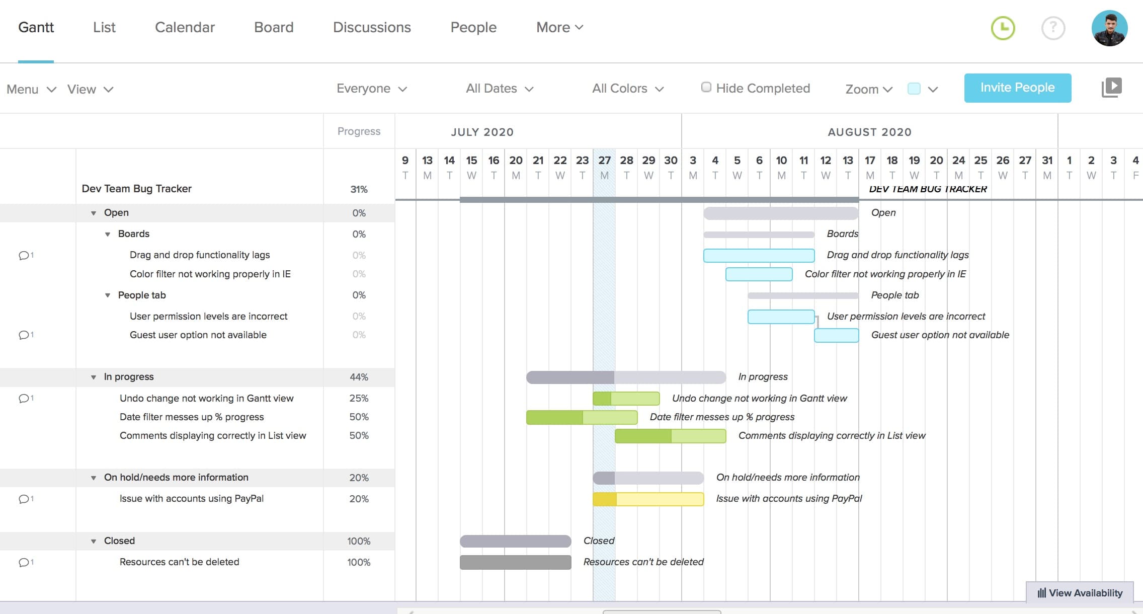 Bug Report and Issue Tracking Template | TeamGantt