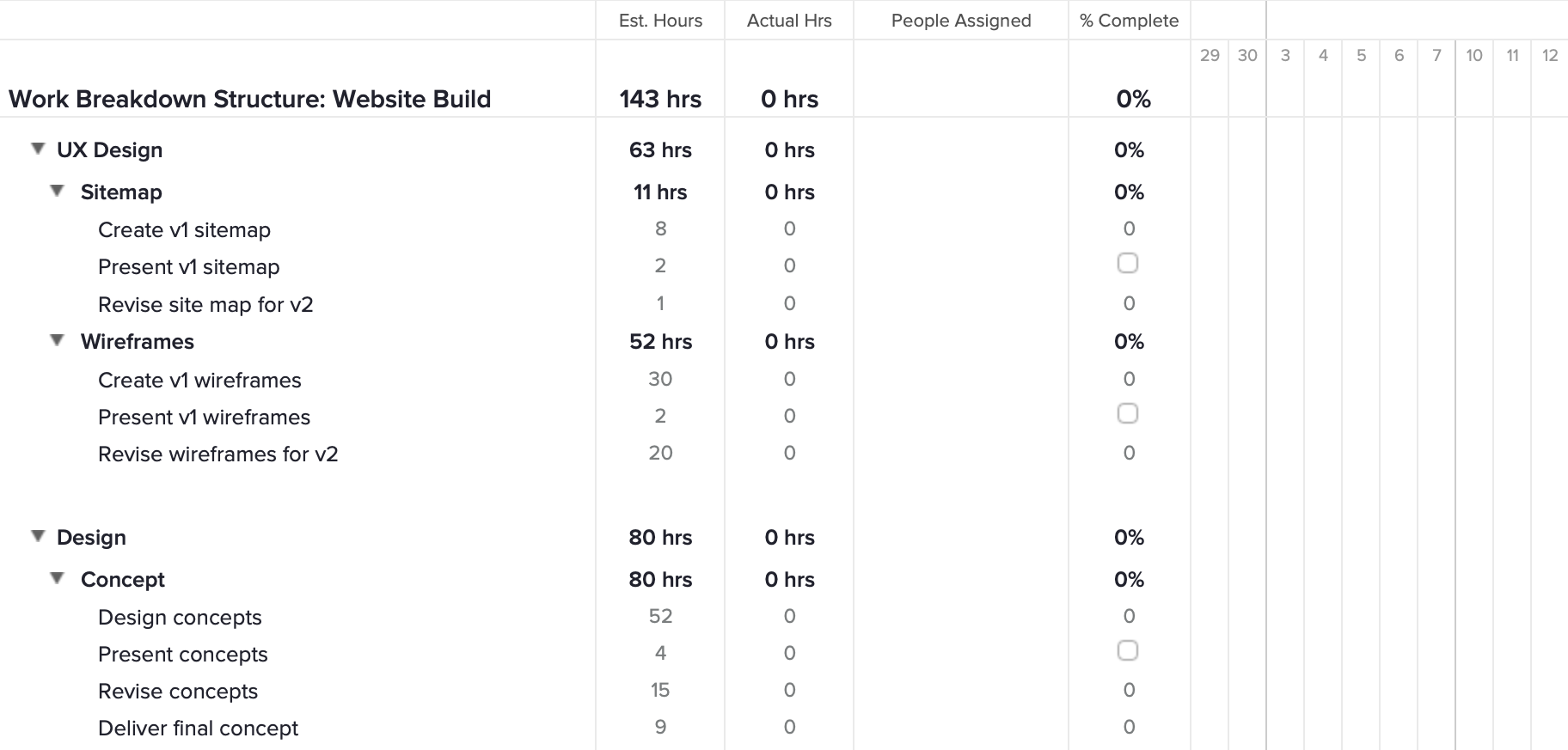 Work Breakdown Structure (WBS) In Project Management | TeamGantt