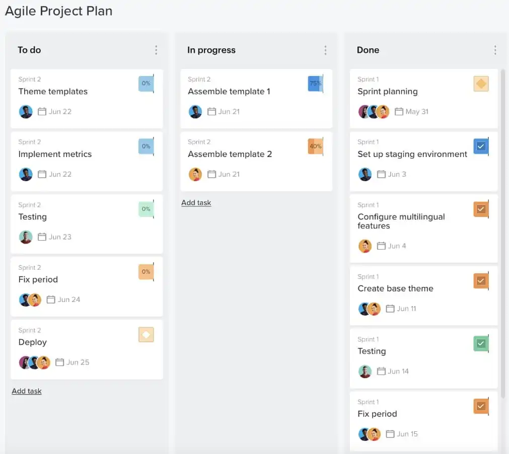 How to Use a Gantt Chart for Agile Projects | TeamGantt