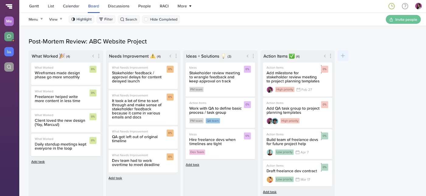 Post-Mortem Meeting & Report Template | TeamGantt