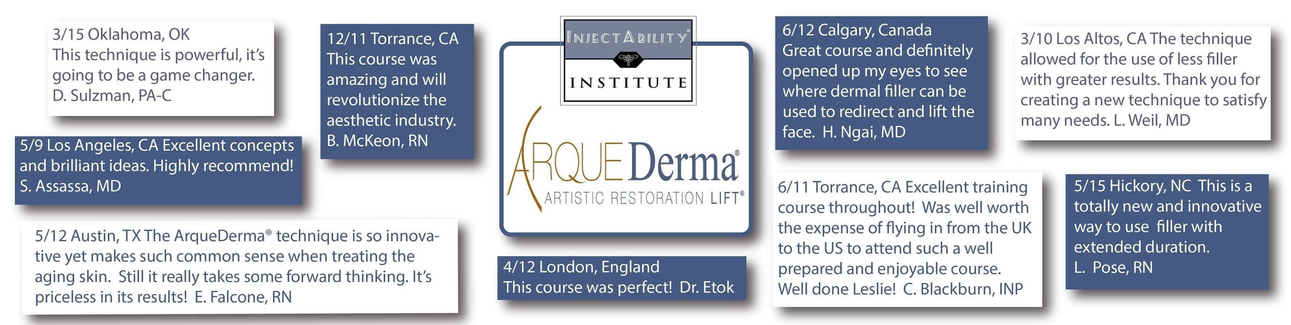 Industry Leading Training for Aesthetic Medicine | Injectability Institute