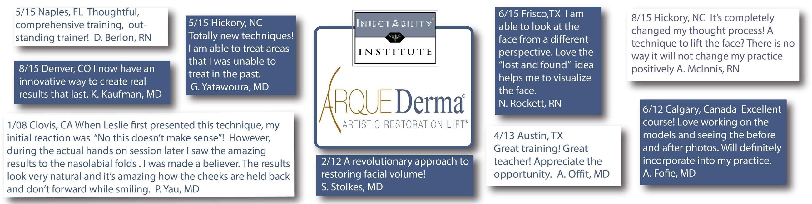 Industry Leading Training for Aesthetic Medicine | Injectability Institute