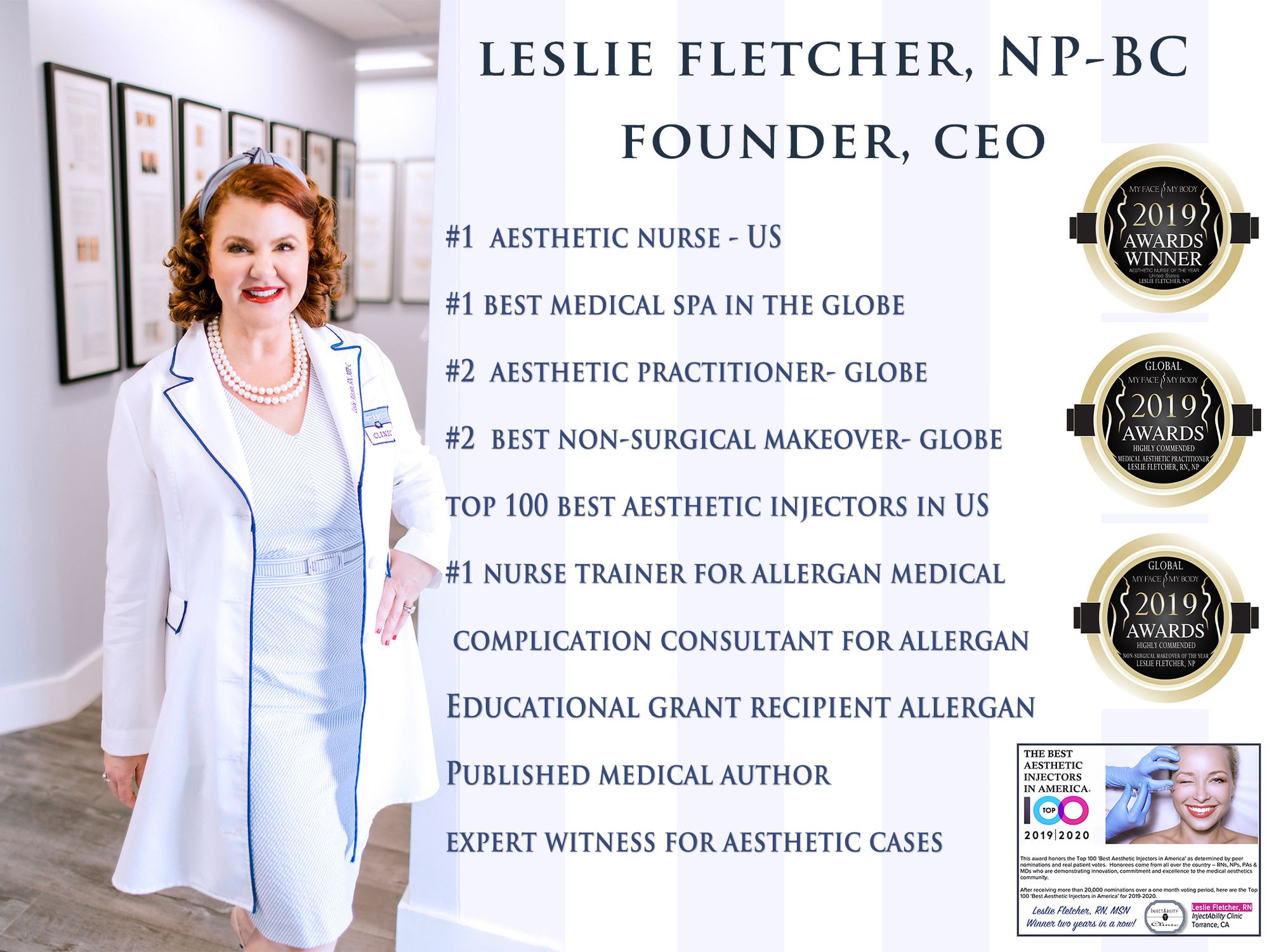 Industry Leading Training for Aesthetic Medicine | Injectability Institute