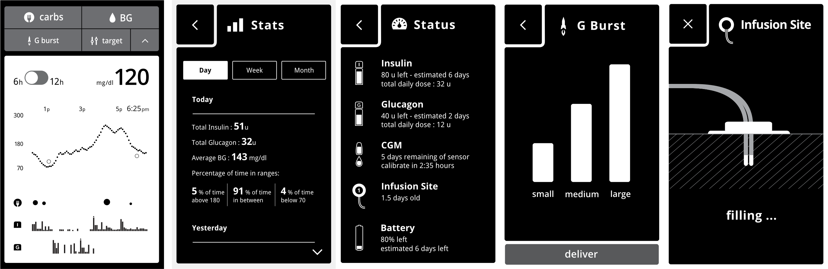 Free for all: Bionic Pancreas | Tidepool