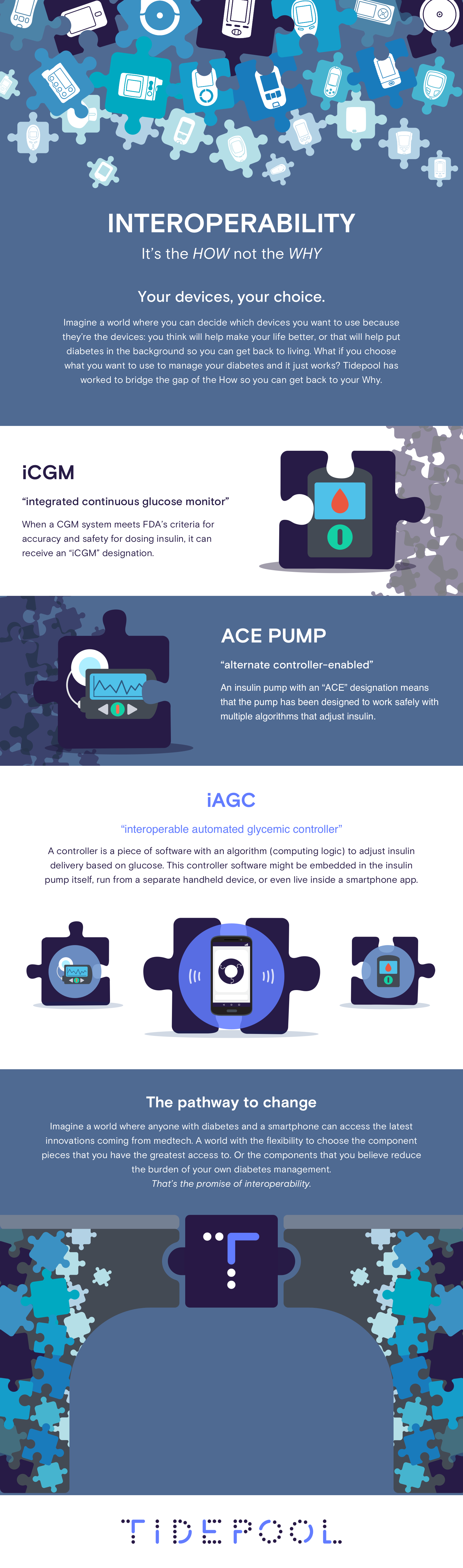 Interoperability is the how, not the why | Tidepool blog