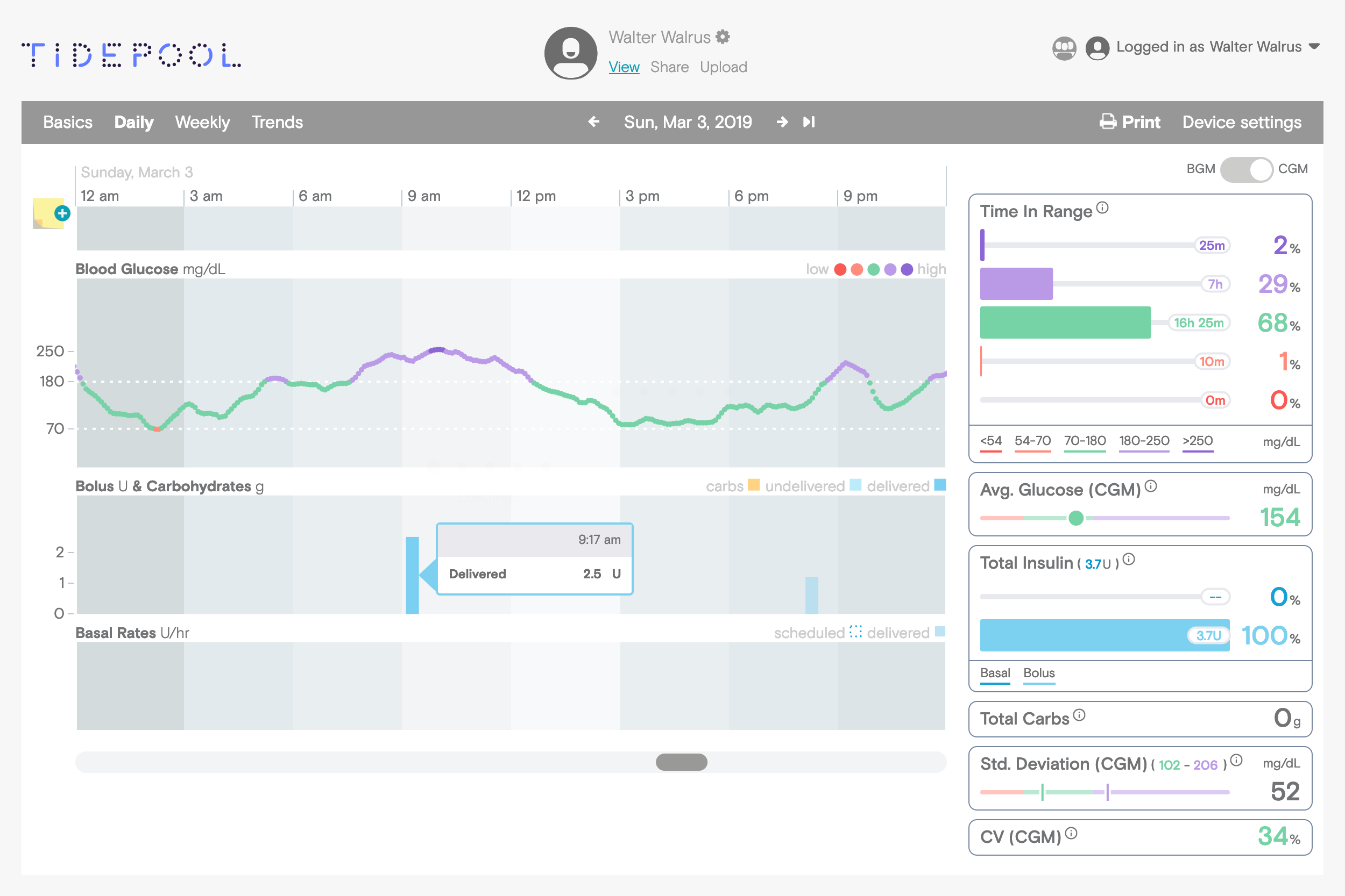 A moment six years in the making | Tidepool