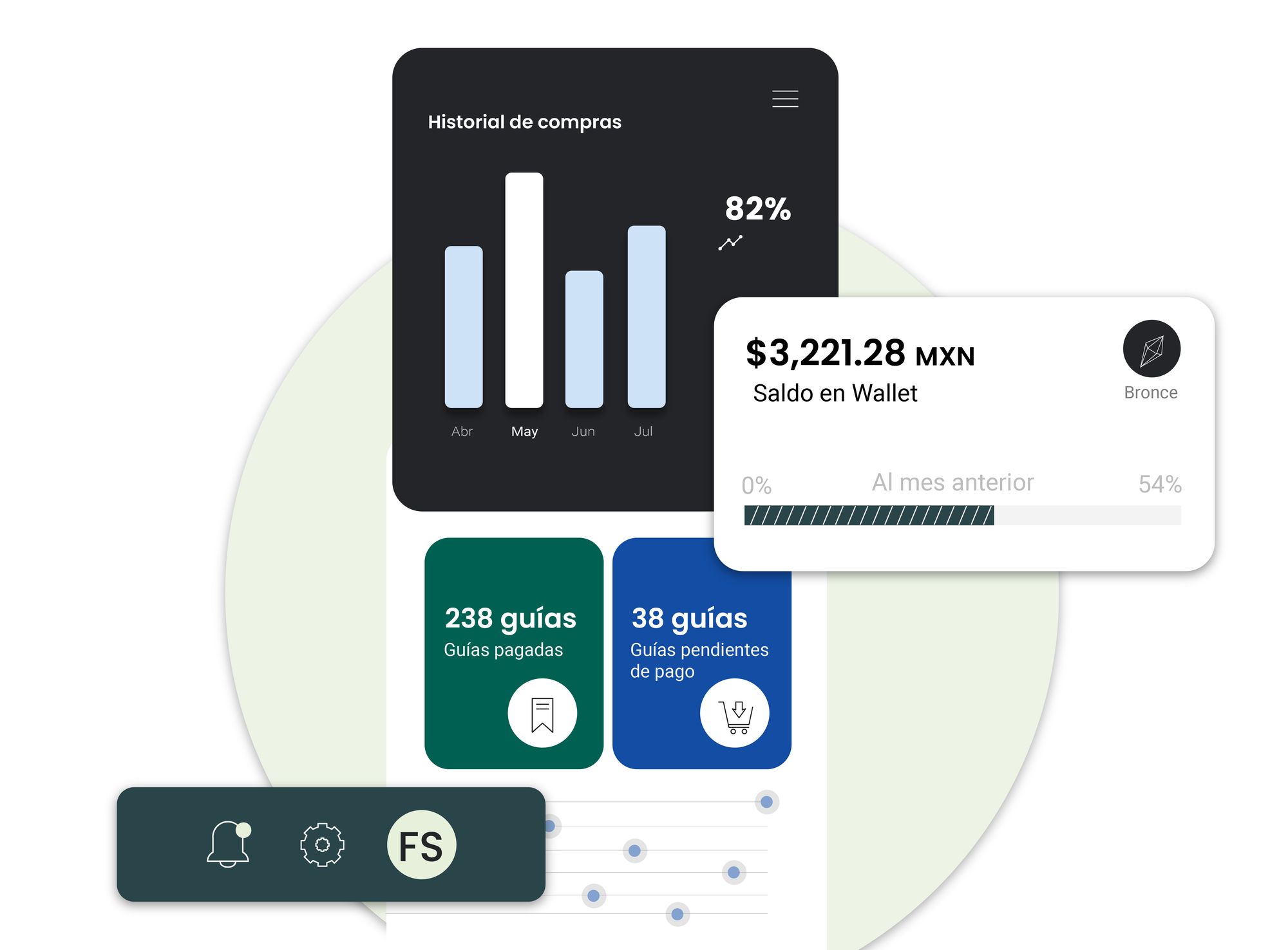 Mienvío - La primera plataforma de envíos en México