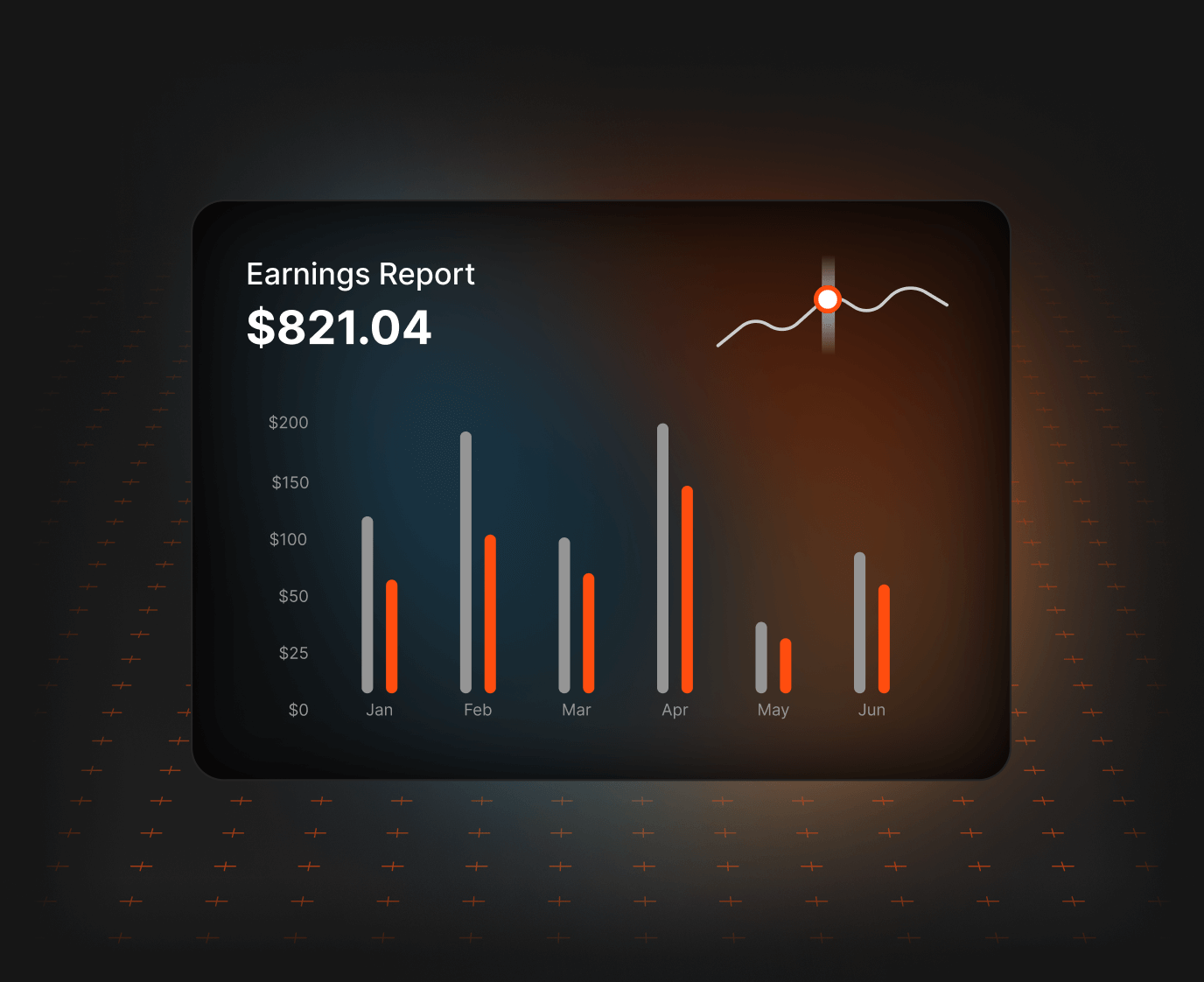 Belli AI: Next-gen Air Cargo SaaS