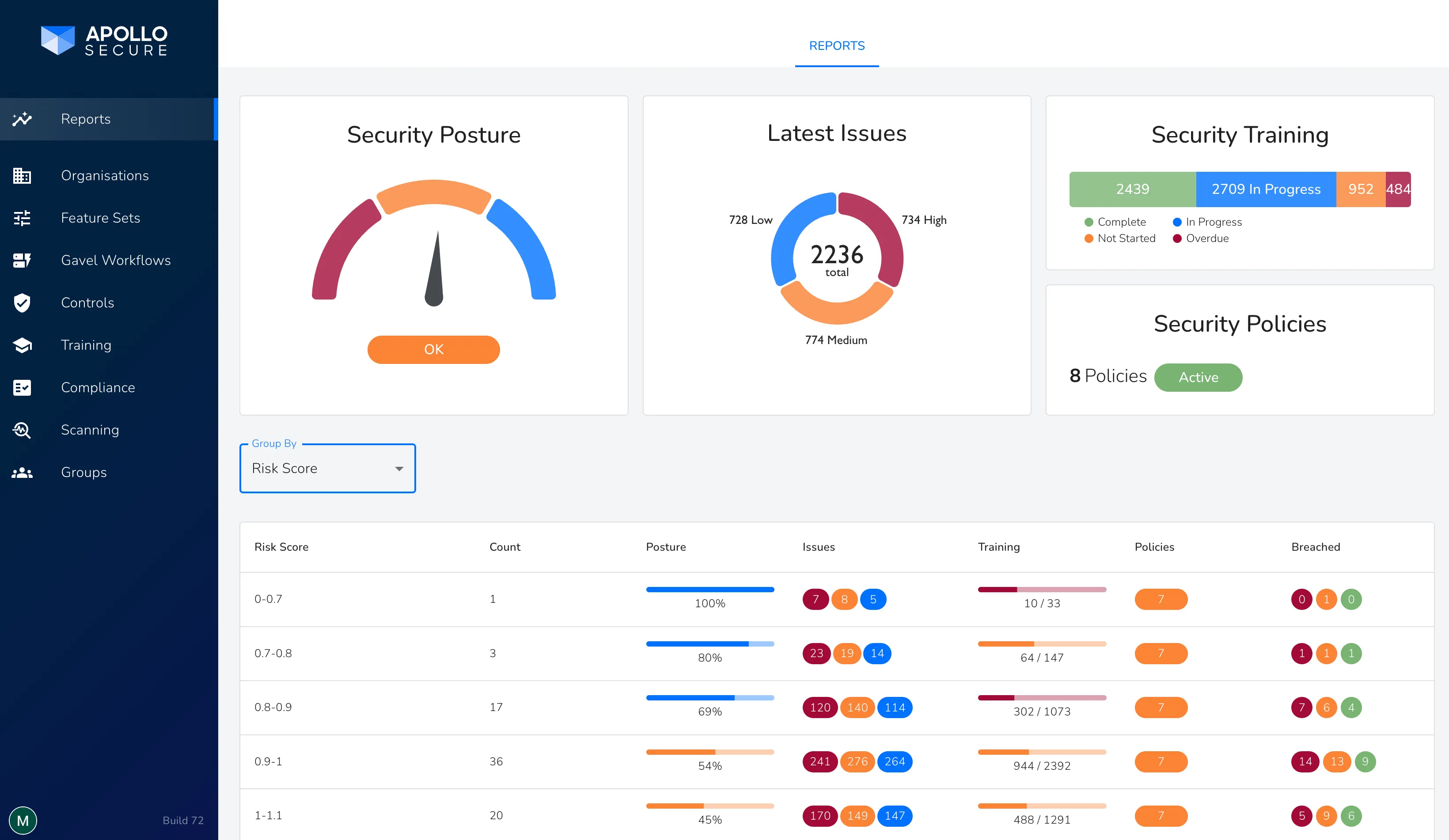 Banking - Apollo Secure