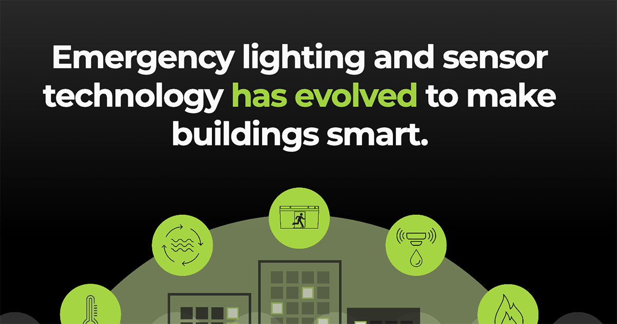 enLink - Safe, Connected, Simple.