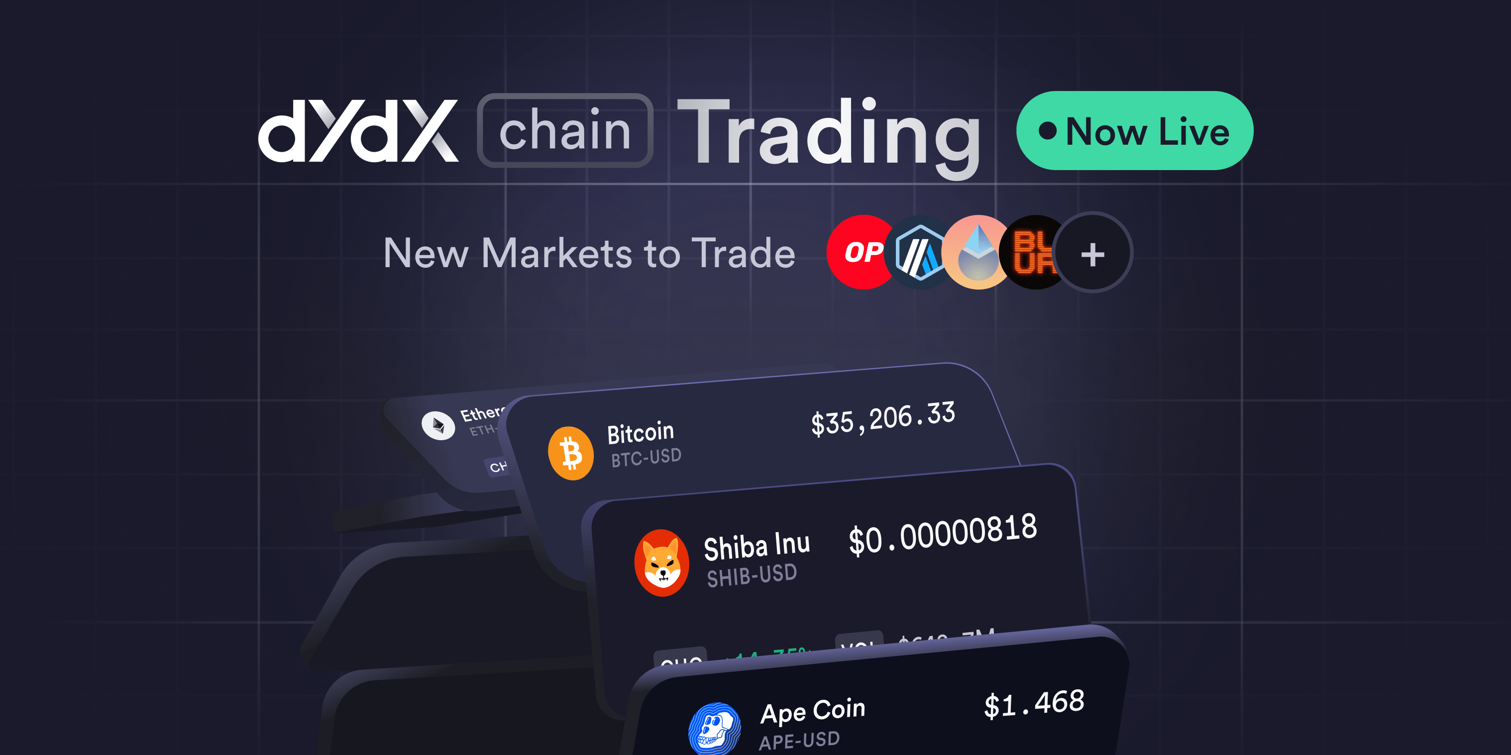 Introducing Beta Trading Dydx Chain Is Now Live Dydx Ops Subdao