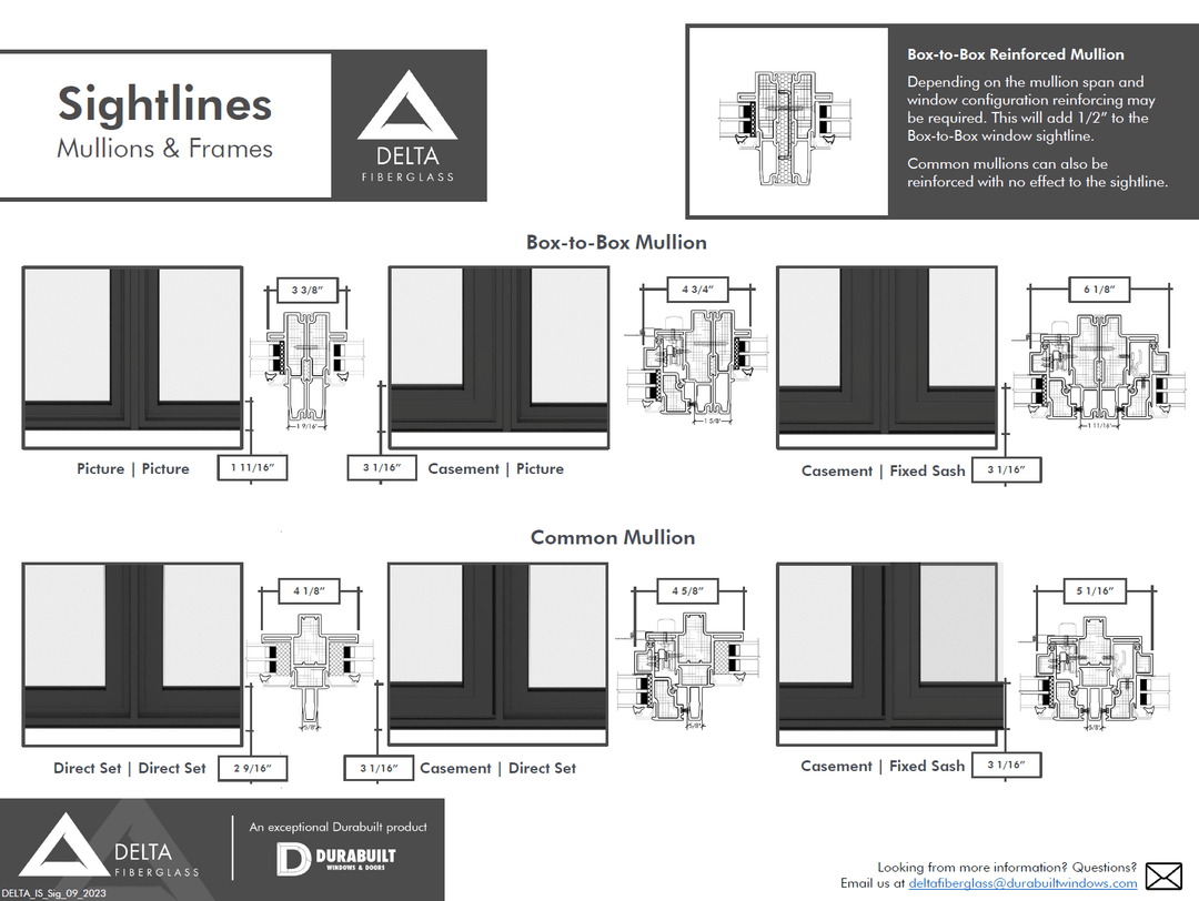 Windows | Delta Fiberglass