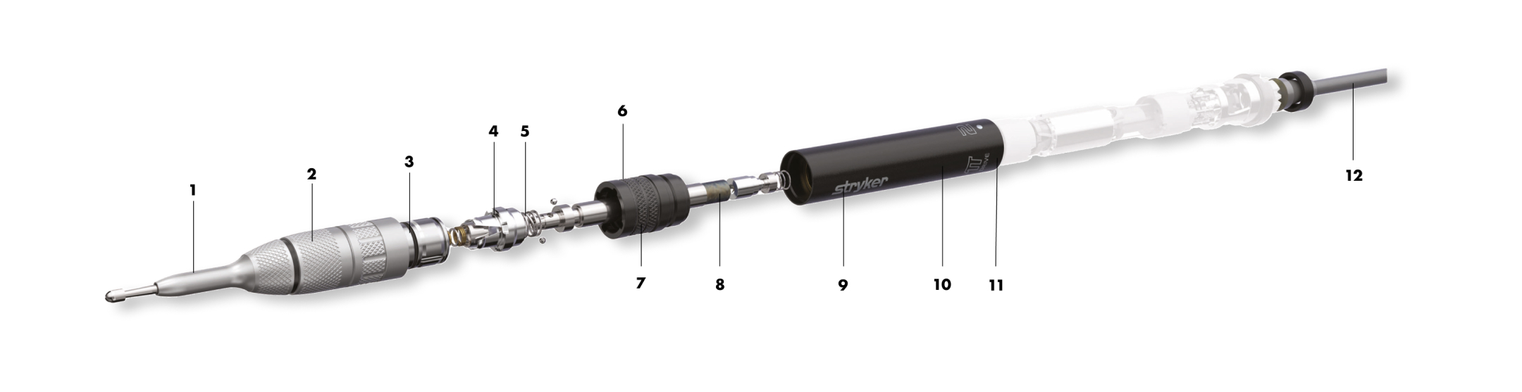 Signature 2 | Stryker