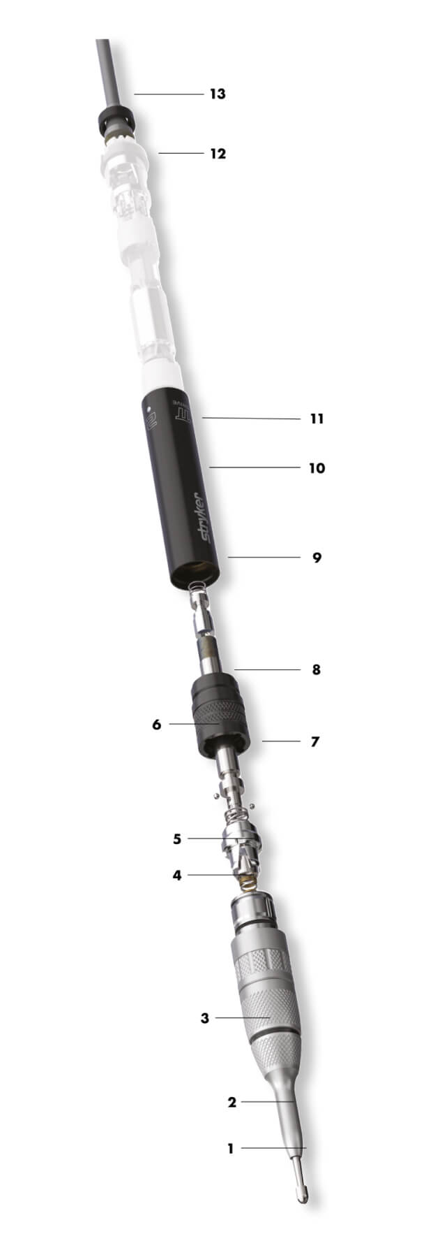 Signature 2 | Stryker