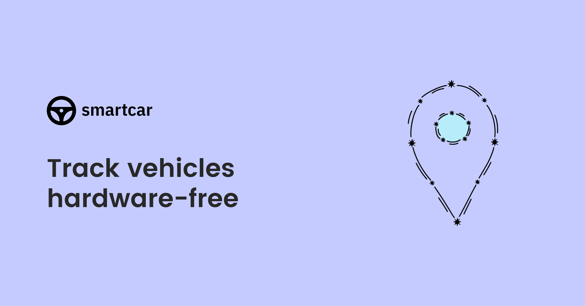 Location API · Product · Smartcar