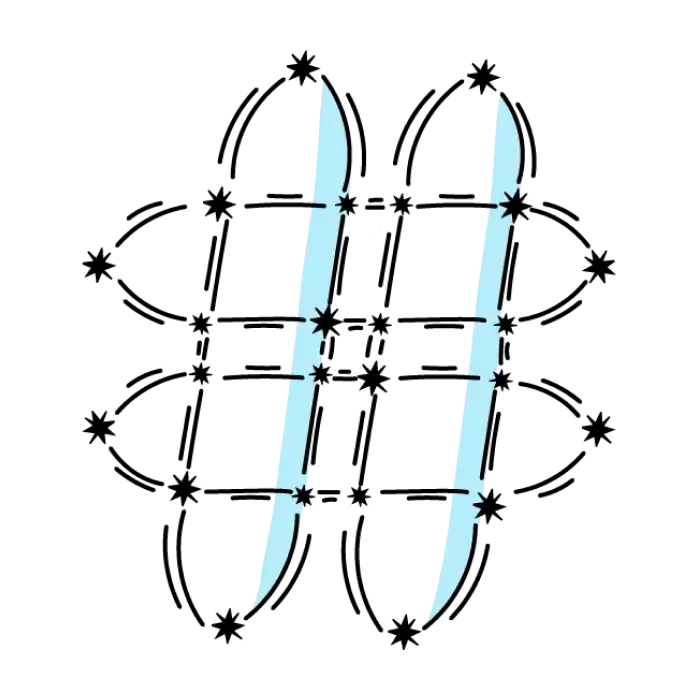 VIN API · Product · Smartcar