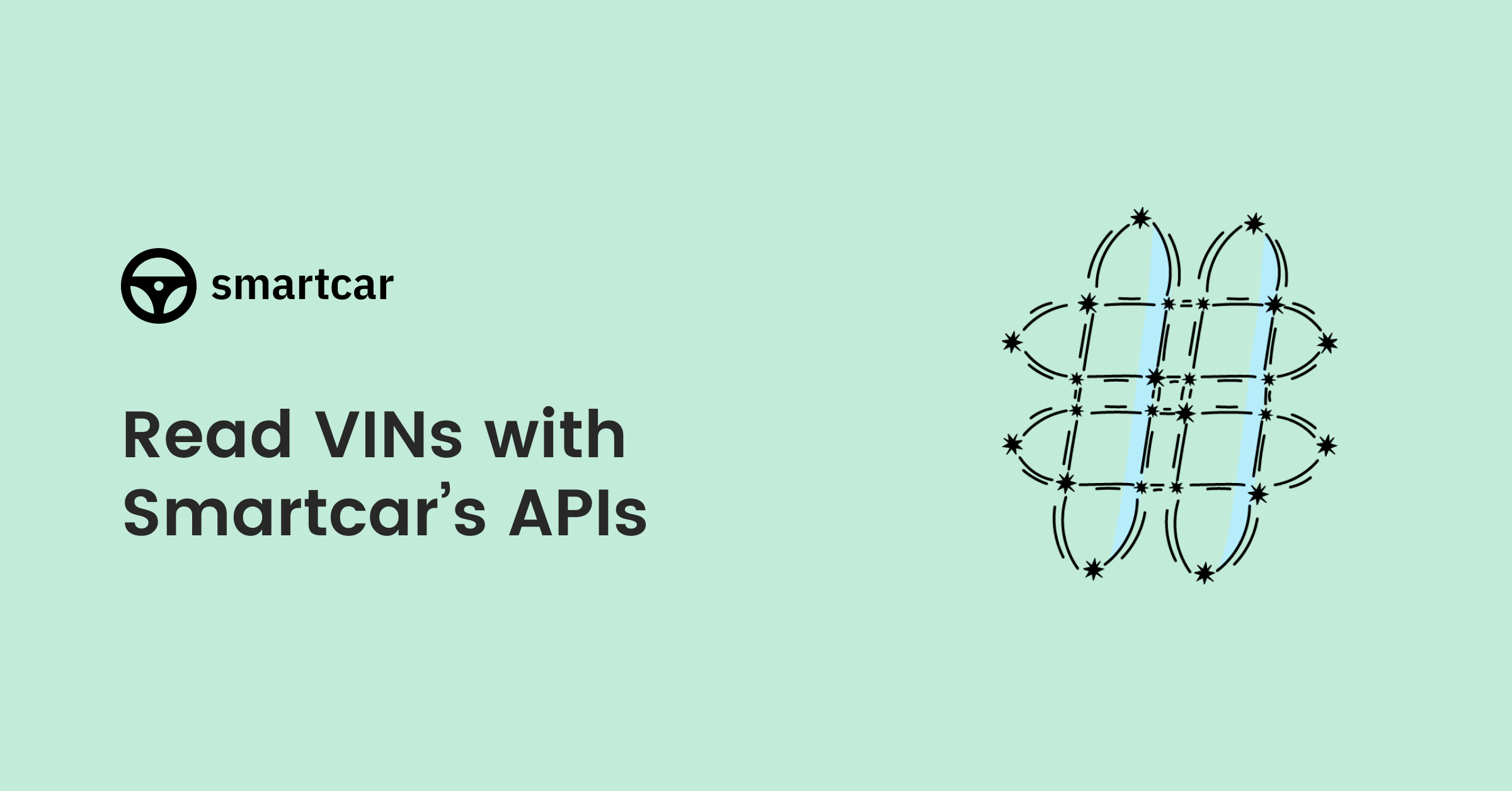 VIN API · Product · Smartcar