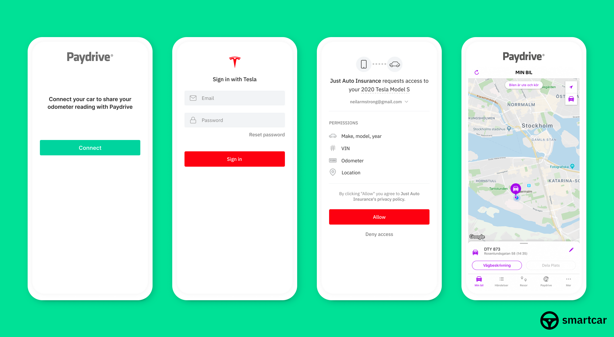 Usage-based insurance APIs: Reshaping the auto insurance experience ...