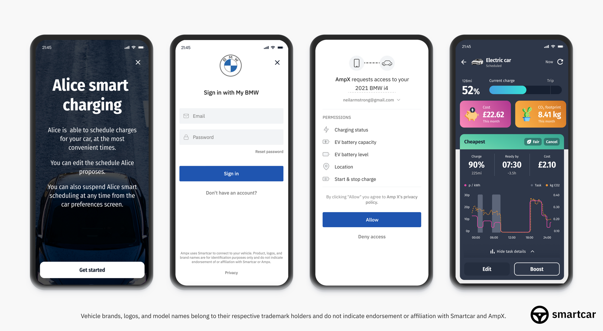 Scaling EV integrations for your DERMS software · Smartcar blog
