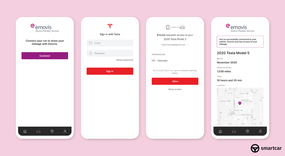 Integrating apps with cars: Apple CarPlay, Android Auto, or Car API ...