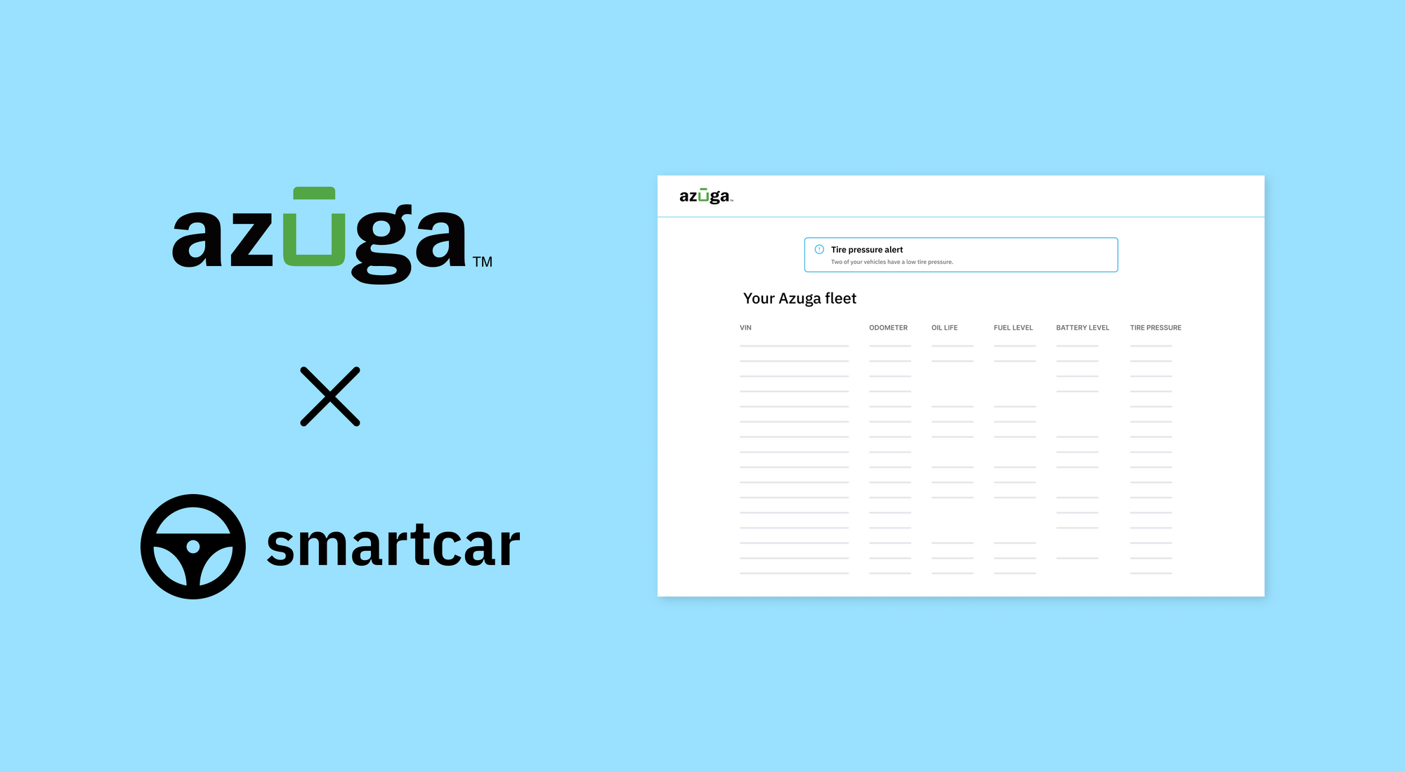 Azuga goes hardware-free with its next-gen fleet management software ...