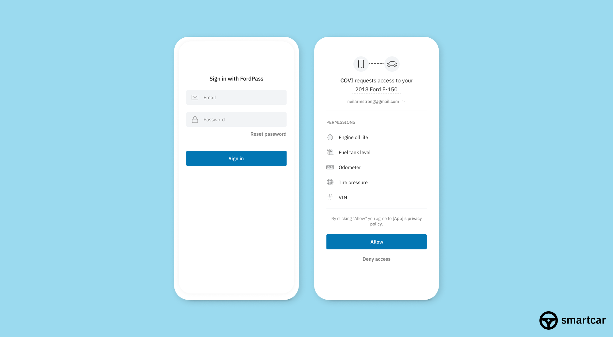 Reimagining automotive warranties with connected car APIs · Smartcar blog