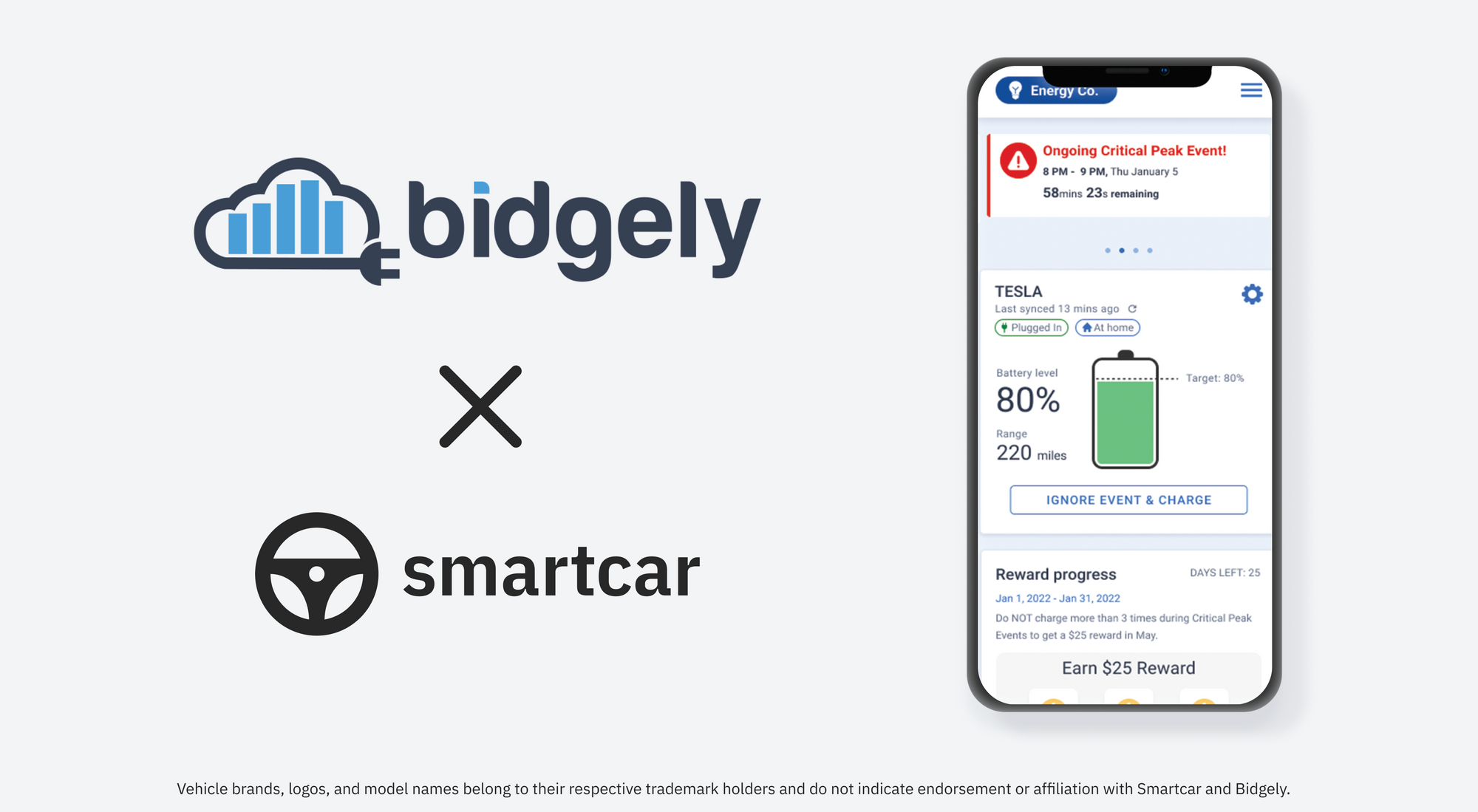 How Bidgely uses Smartcar to help utilities manage EV charging · Smartcar blog