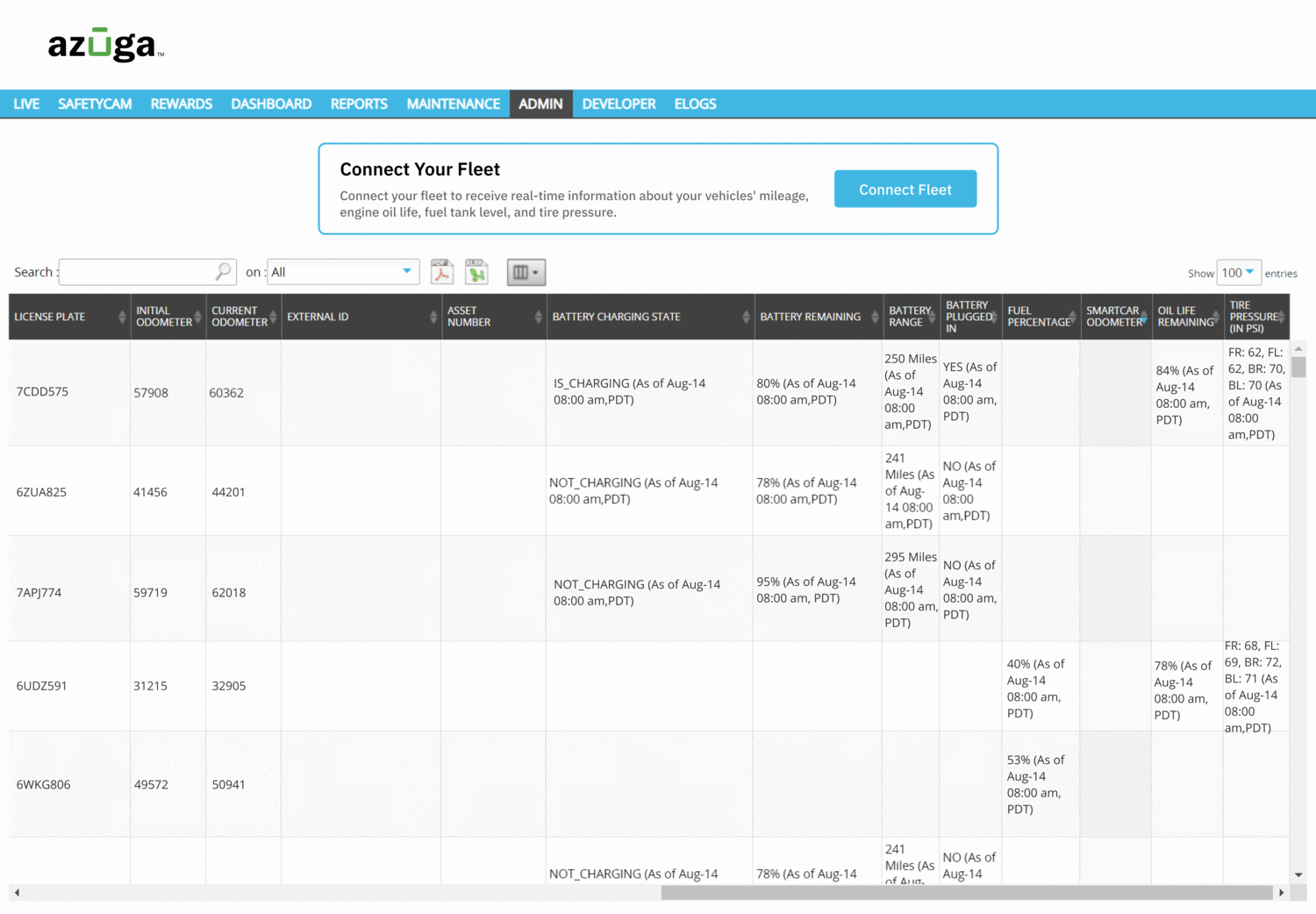 Azuga goes hardware-free with its next-gen fleet management software · Smartcar blog