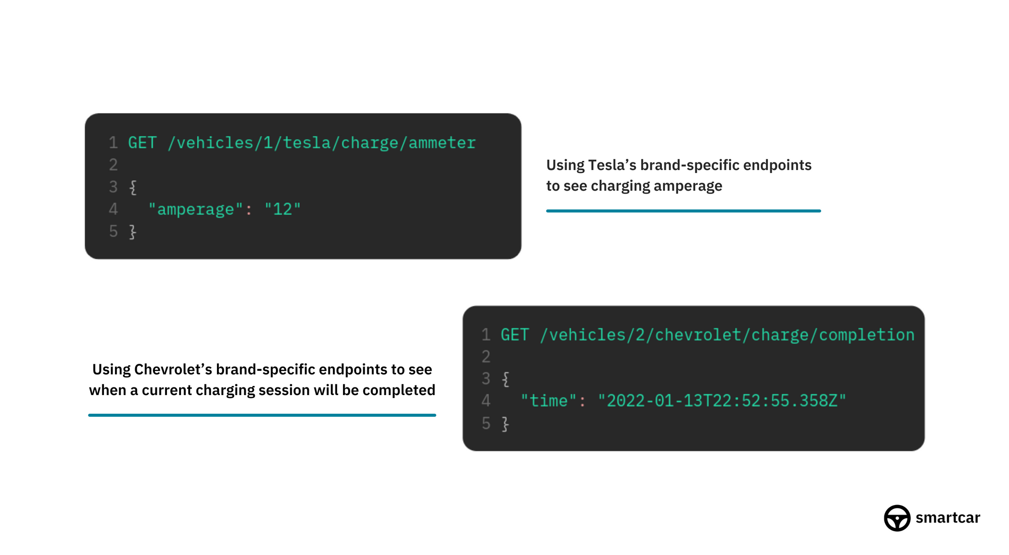 Smartcar is now compatible with 24 vehicle brands! · Smartcar blog
