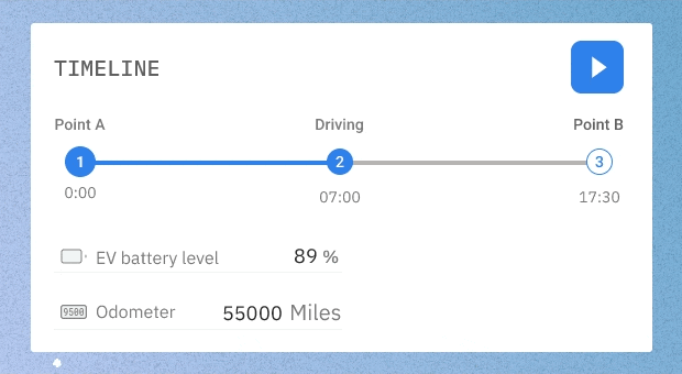 Introducing: Vehicle Test Simulator · Smartcar blog